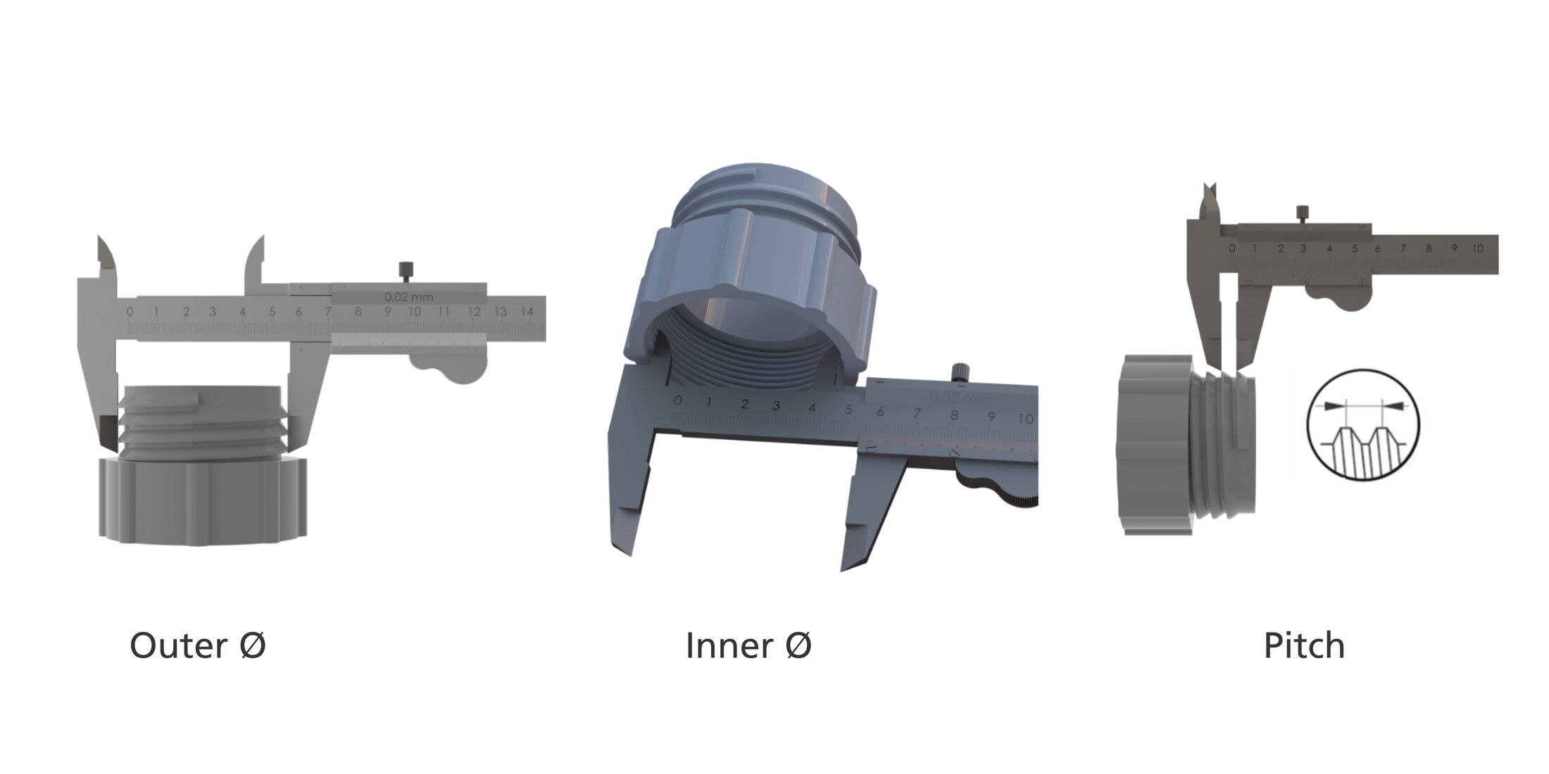 Determining Thread Size – How to Find the Right Adapter