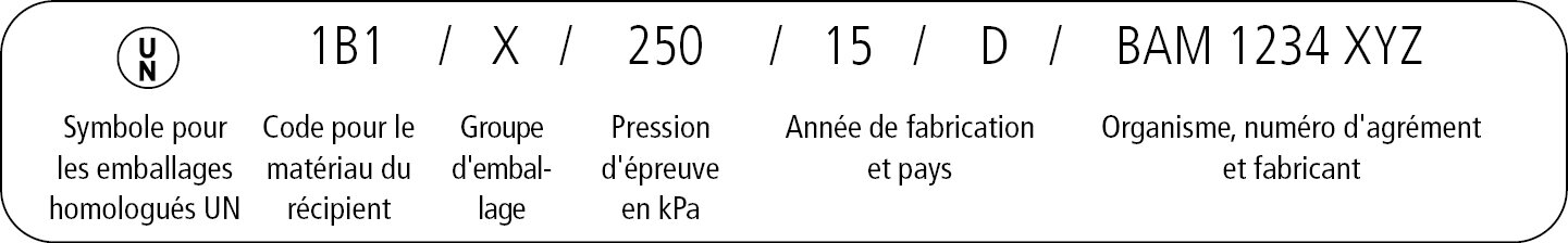 Emballage homologué UN